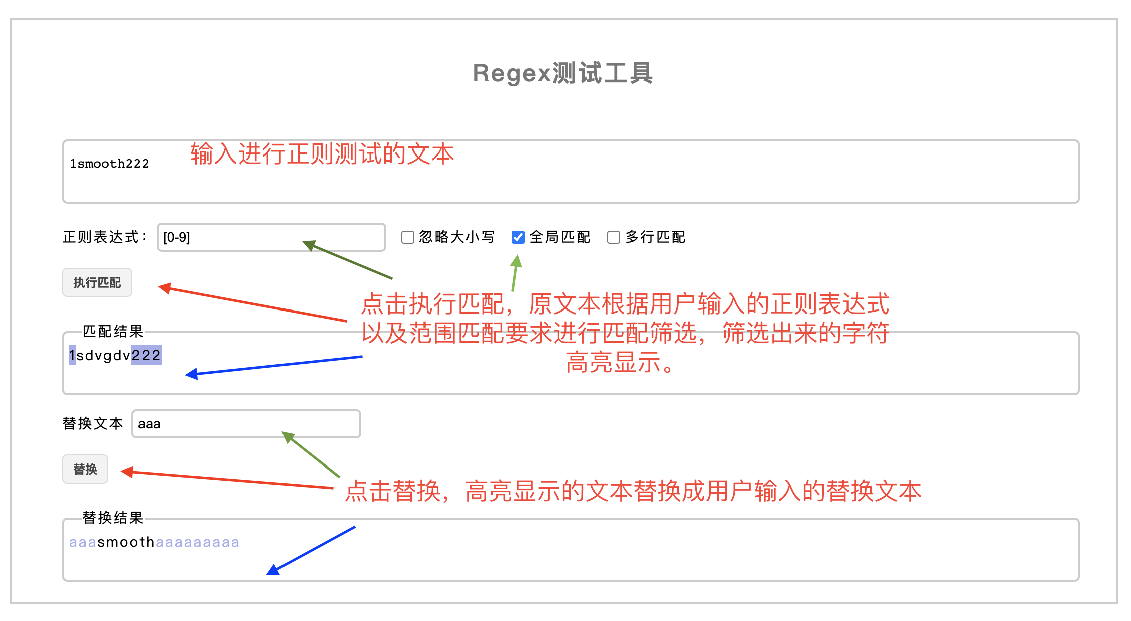 正则表达式测试器 百度前端技术学园 